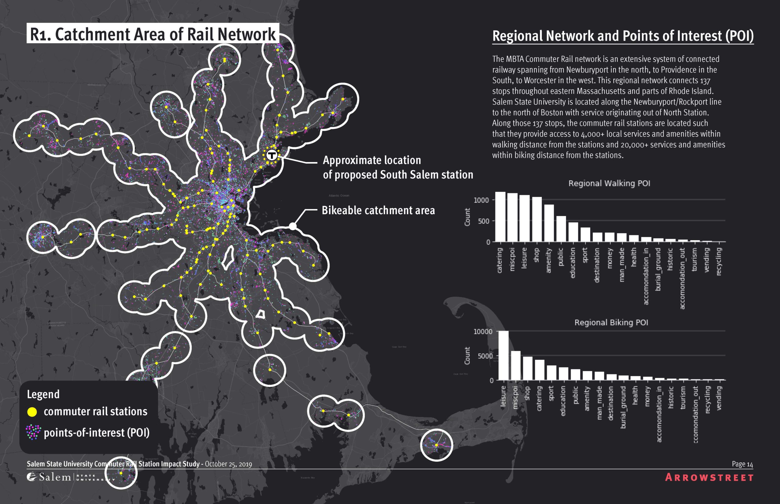 Salem State University Commuter Rail Impact Study - Arrowstreet